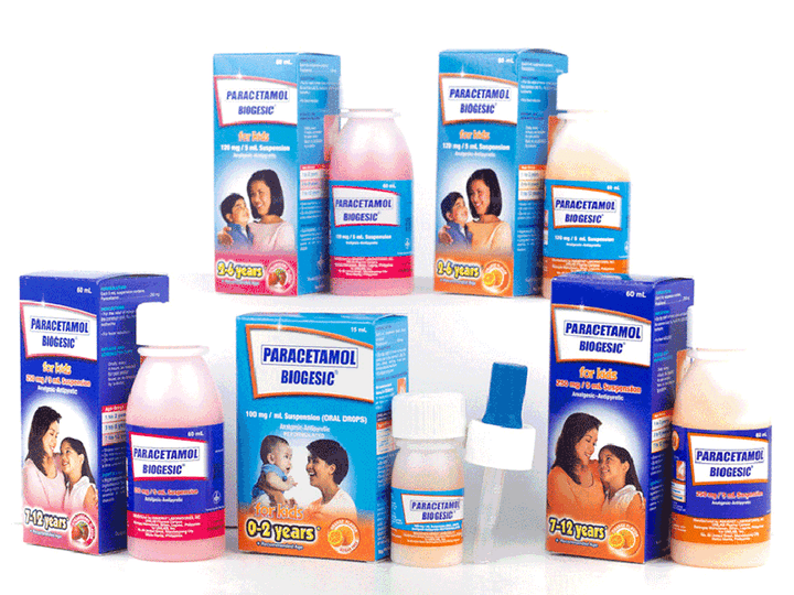 Analgesic – THOG Pharmacy Co